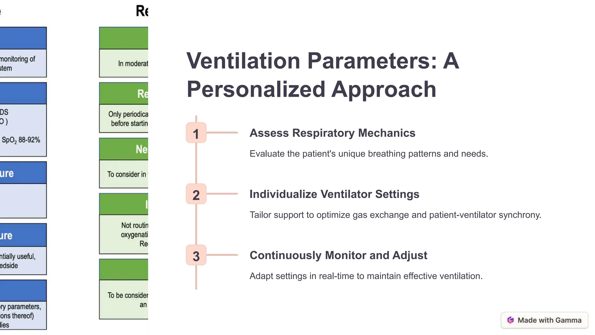 Advance ventilation mode in ventillators | PPTX