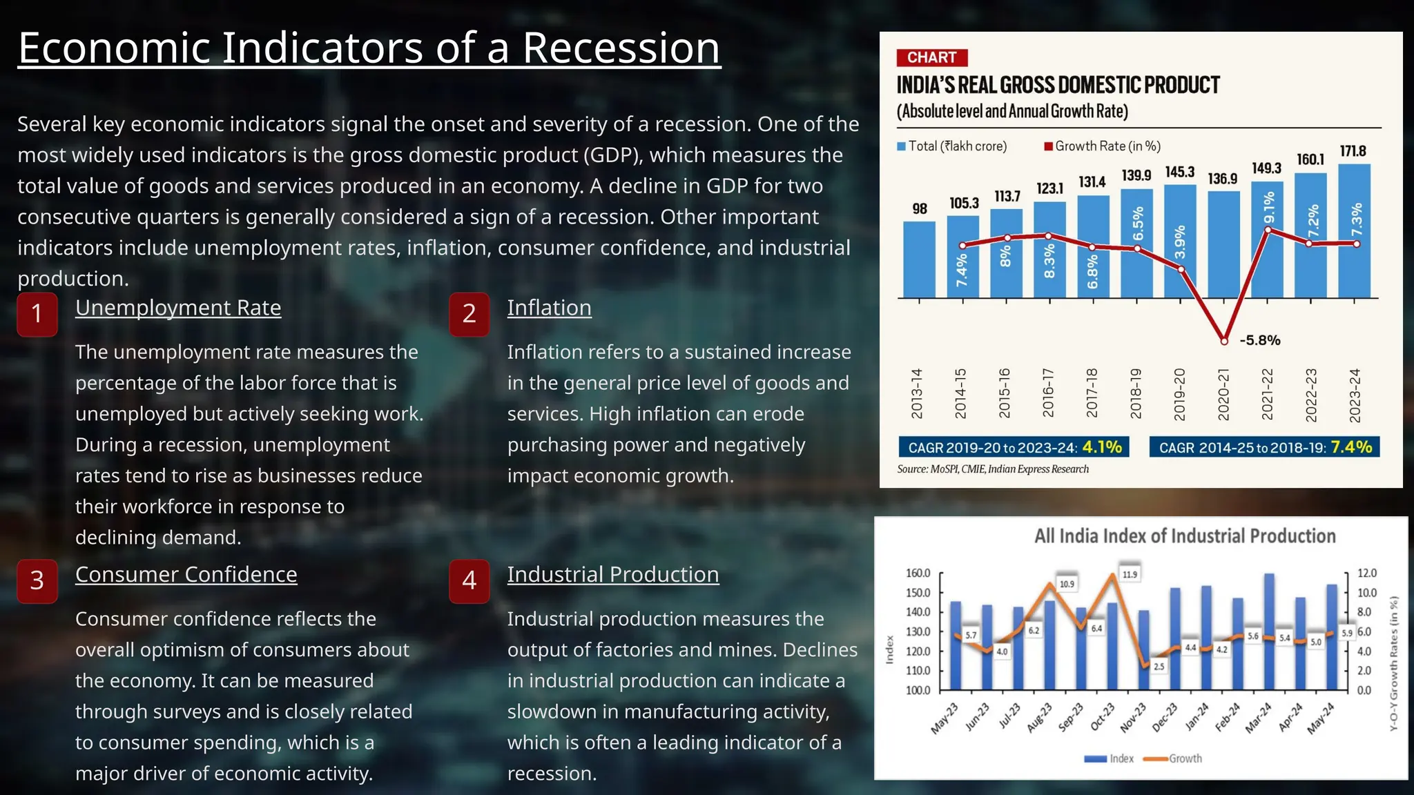 a tale of economic destruction, IIITB pptx | PPTX