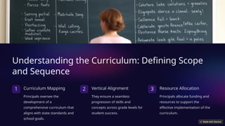 Role of School Administrator/ Principal in the Management of Curriculum ...