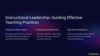 Role of School Administrator/ Principal in the Management of Curriculum ...