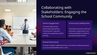 Role of School Administrator/ Principal in the Management of Curriculum ...