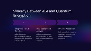 ece project on iot security mechanisms using cyber activities.pptx