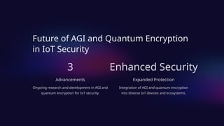 ece project on iot security mechanisms using cyber activities.pptx