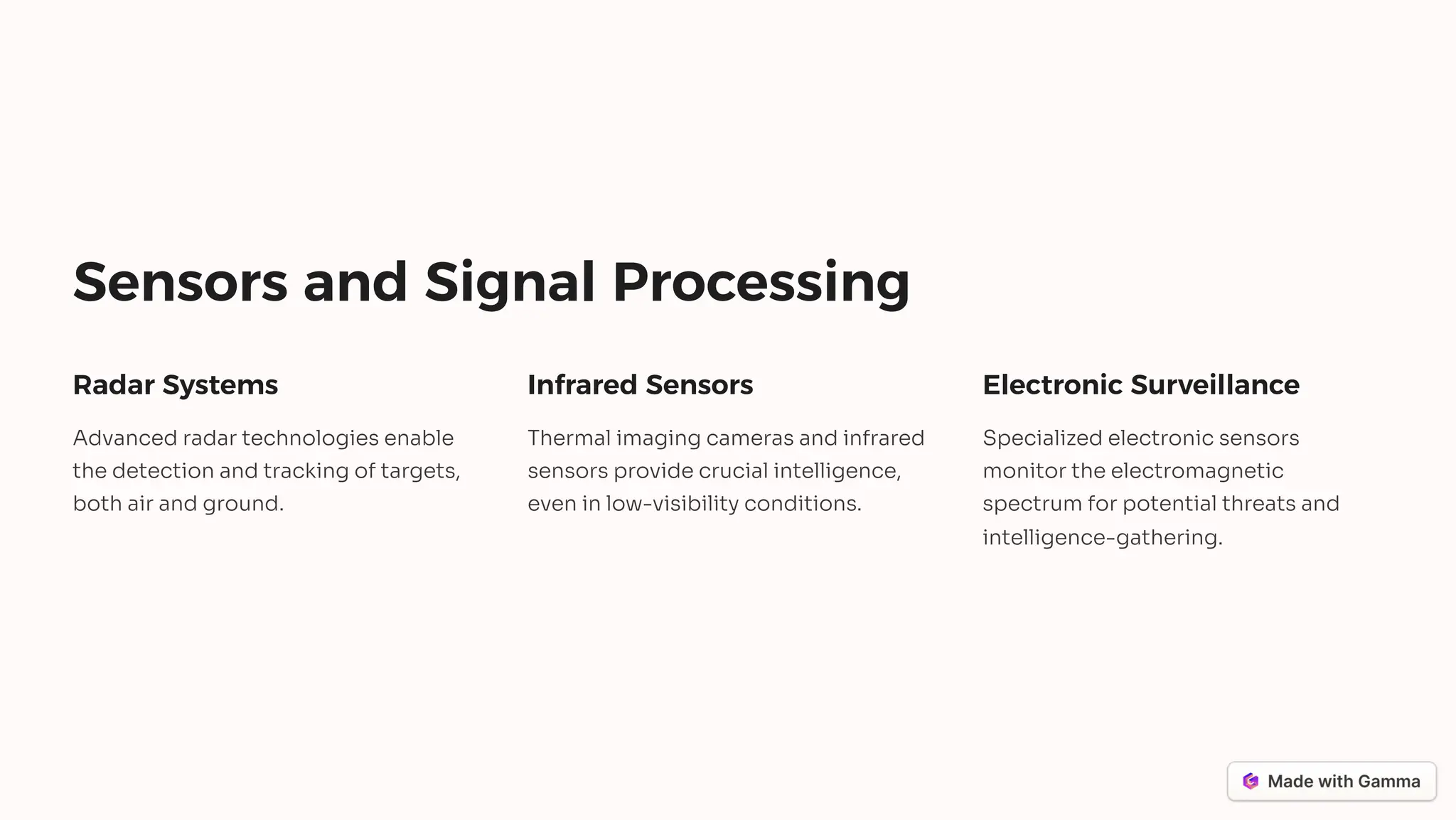 Role of Electronics in defence ......... | PDF