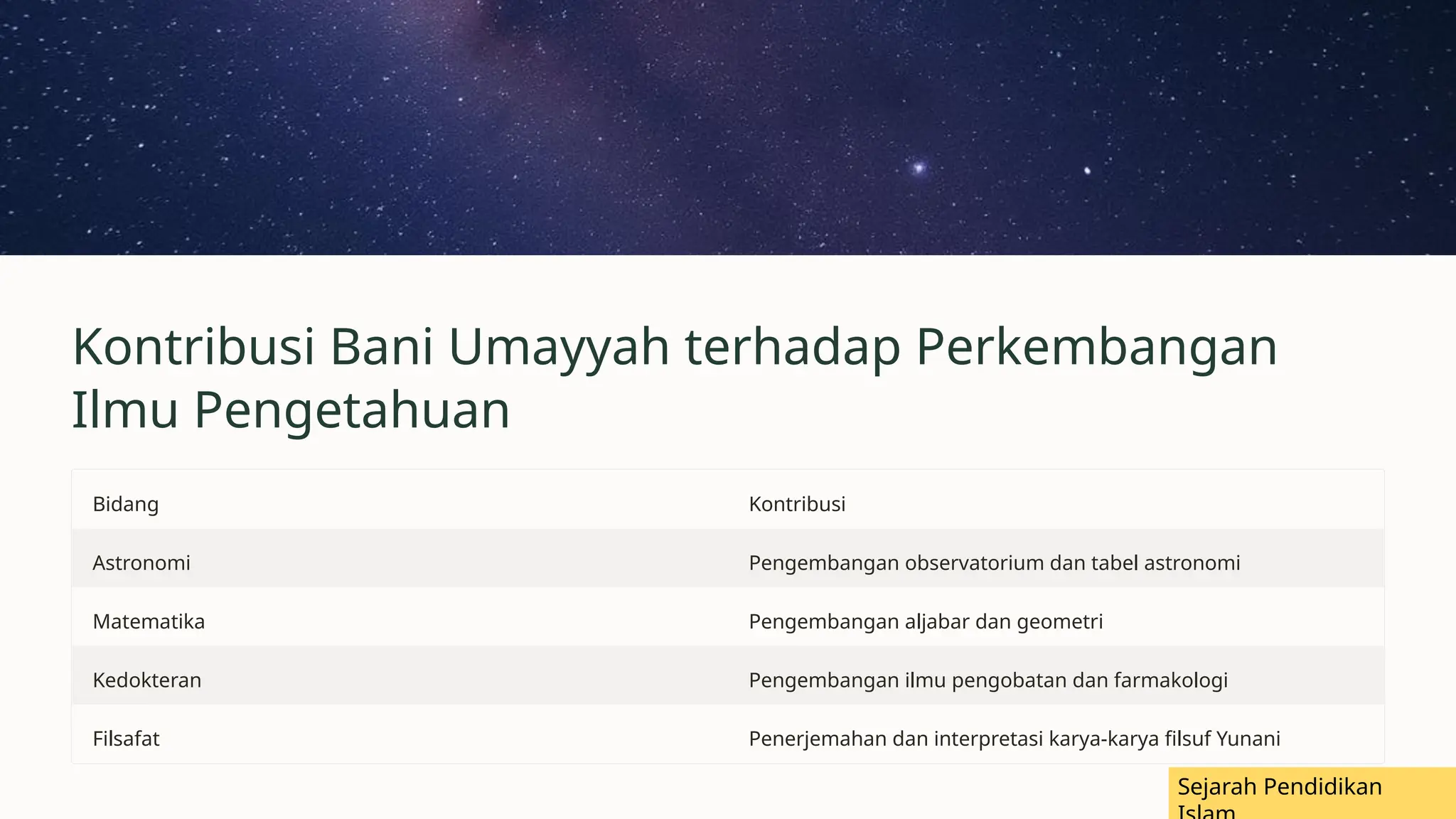 perkembangan sejarah pendidikan zaman bani umayah | PPTX