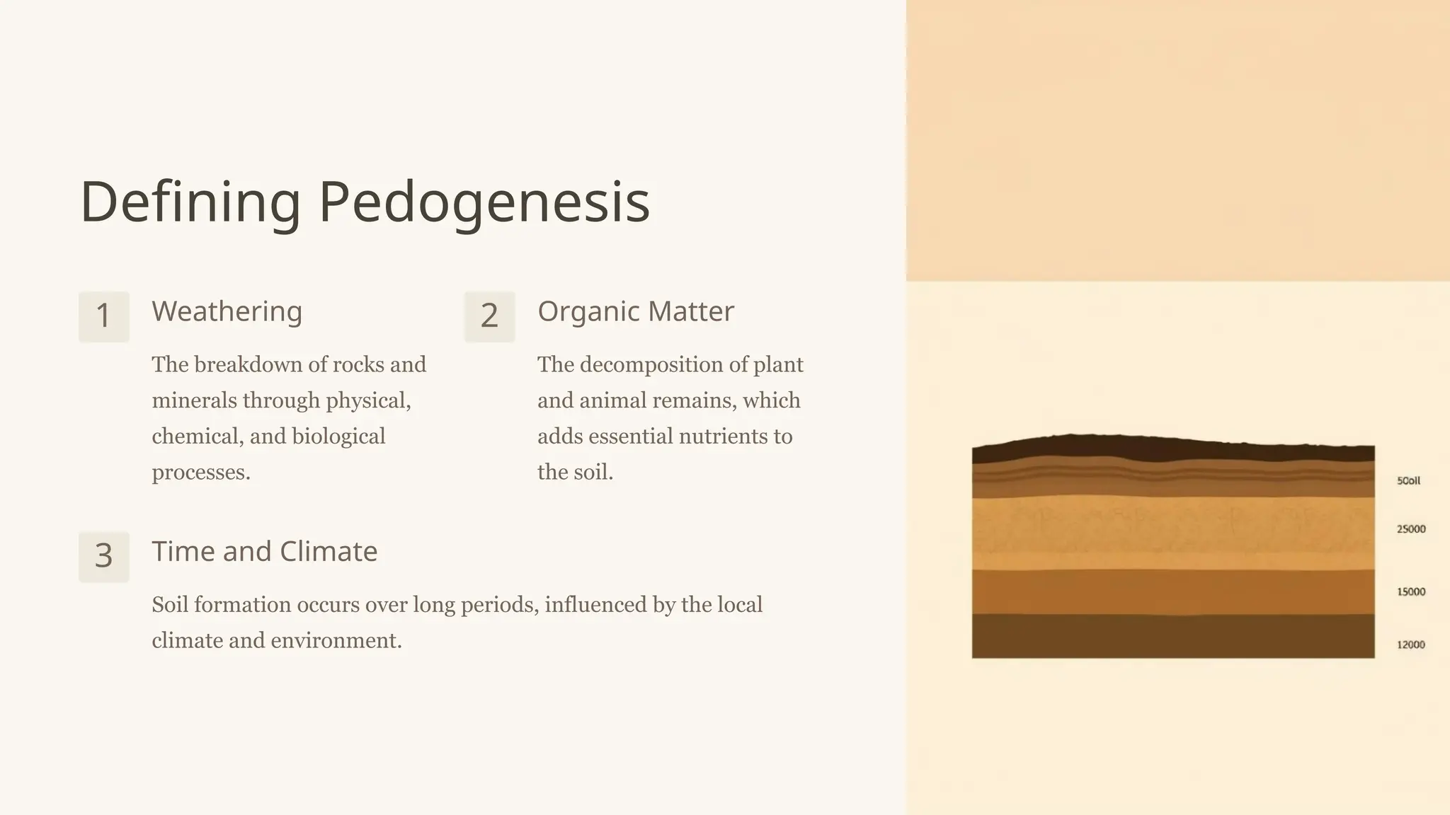 Soil Pedogenesis: The Formation of Soil | PPTX