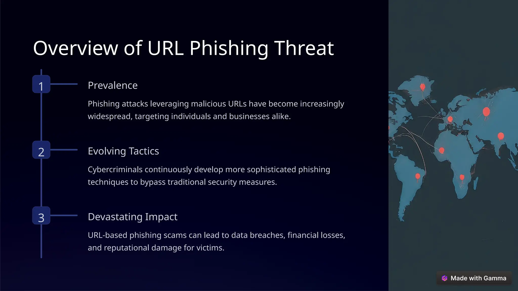 phishing attack specifically URL detection | PPT