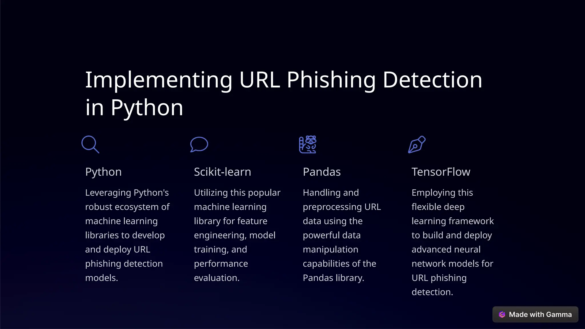 phishing attack specifically URL detection | PPT