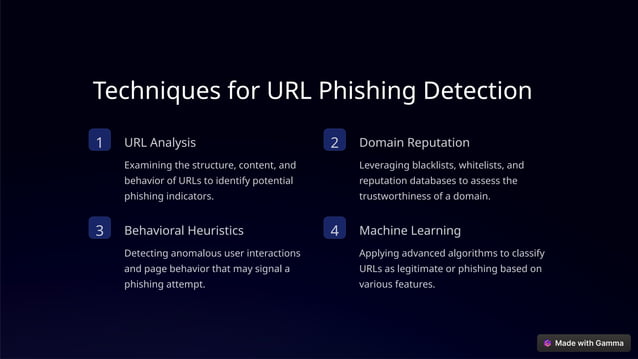 phishing attack specifically URL detection | PPT