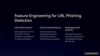 phishing attack specifically URL detection | PPT
