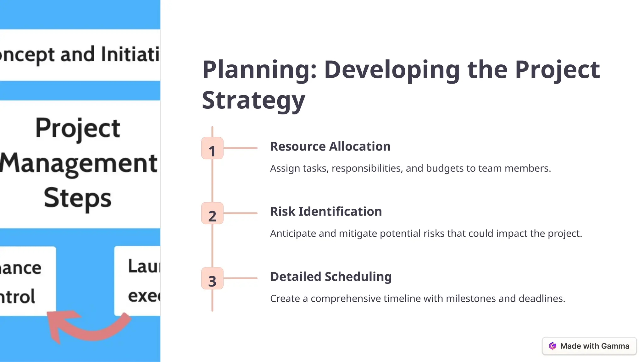 Project life cycle enhancement every level of action | PPT