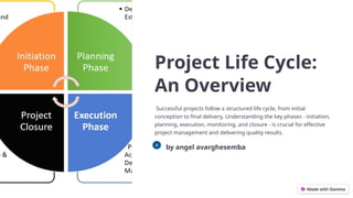 Project life cycle enhancement every level of action | PPT