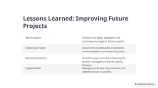 Project life cycle enhancement every level of action | PPT