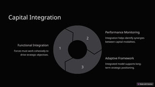 Tanabata's Six Capital Forces Framework and Applications | PPT