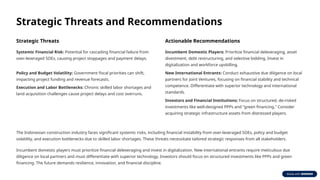 Indonesian Construction Aanalysis - RIsk | PPTX