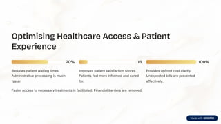 Patient Eligibility Verification: Optimising Healthcare Access ...