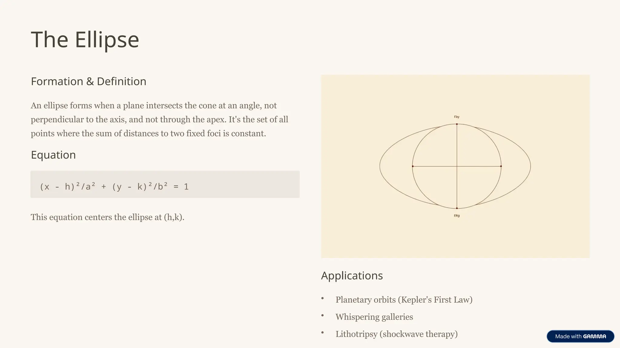 Conic section and circle grade 11 students | PPTX
