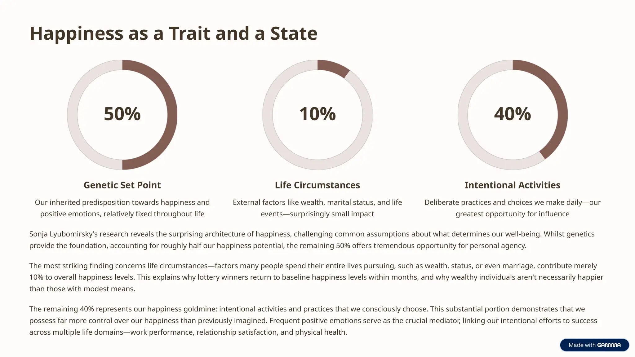 Untitled.pptxUntiUntitled.pptx.tled.pptx