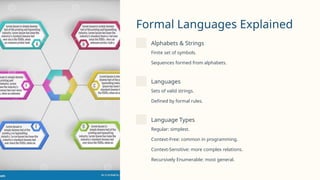 formal language and automata theory .ppt
