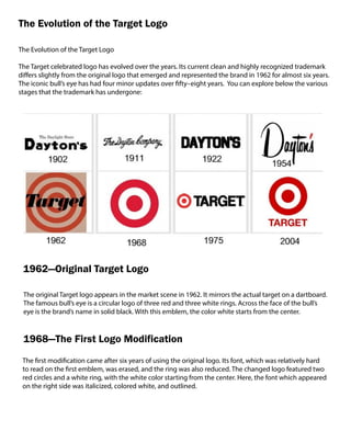 Target Logo History