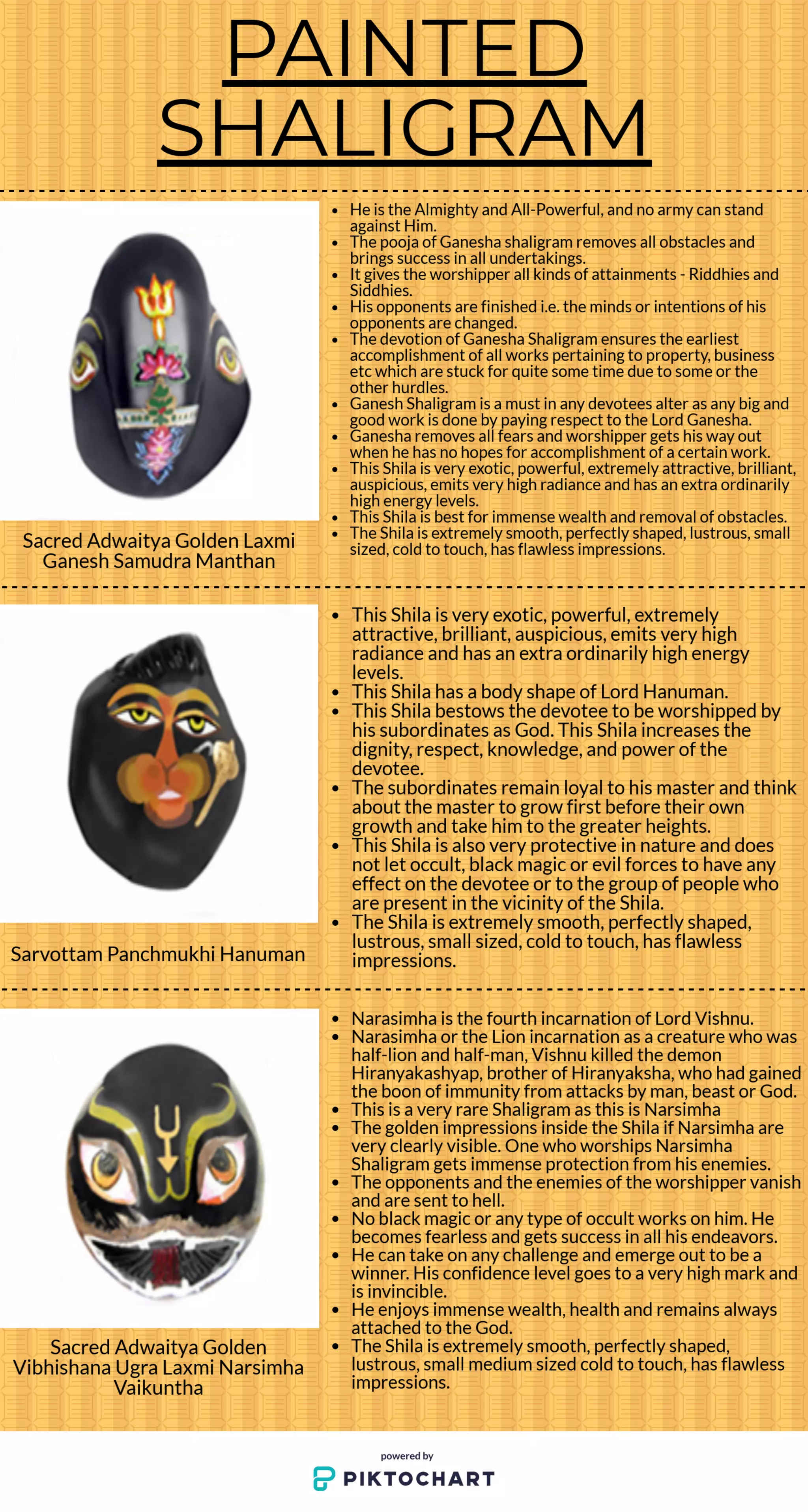 Painted Shaligram(2) | PDF