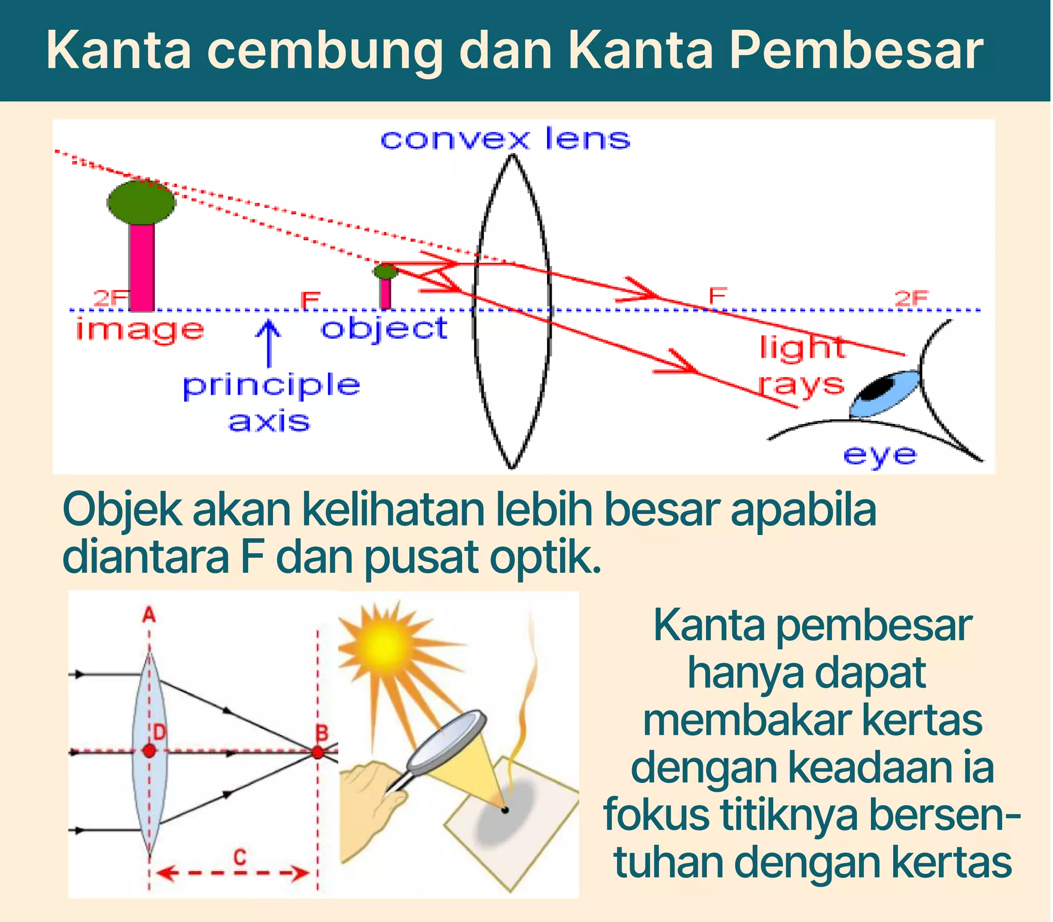 prezentasi fizik.pdf