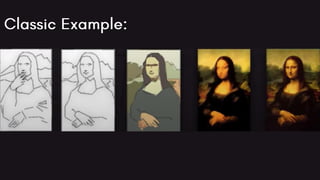 Software Development Life Cycle - Iterative Model | PPT