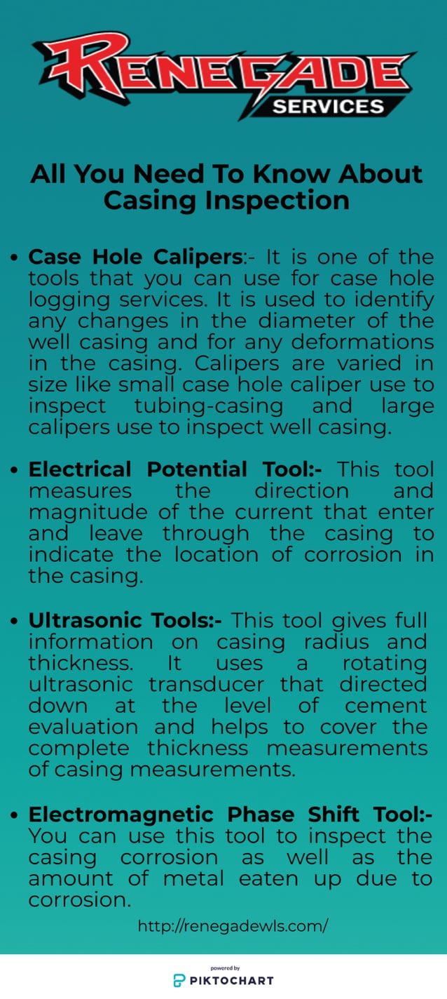 ALL KNOWLEDGE YOU NEED TO KNOW ABOUT CASING INSPECTION | PDF