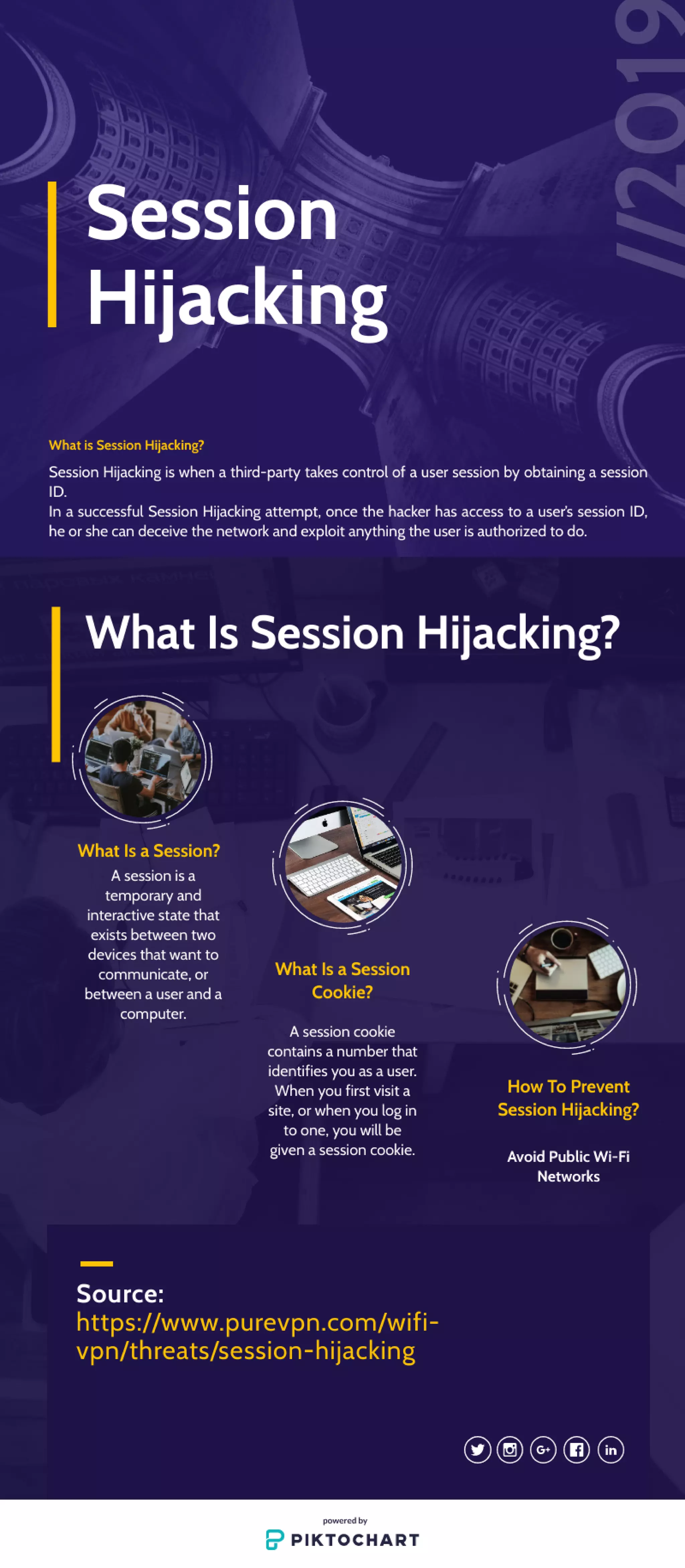Session Hijacking | PDF Session Hijacking | PDF