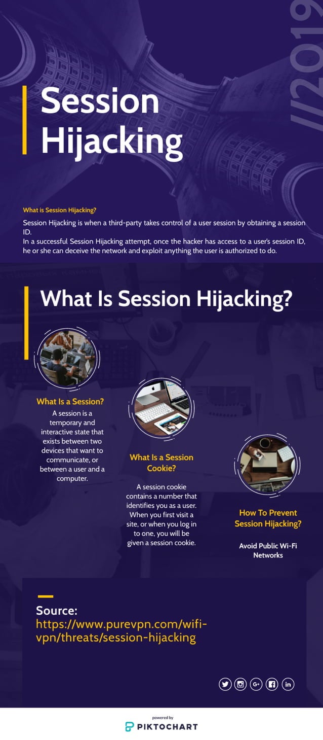Session Hijacking | PDF