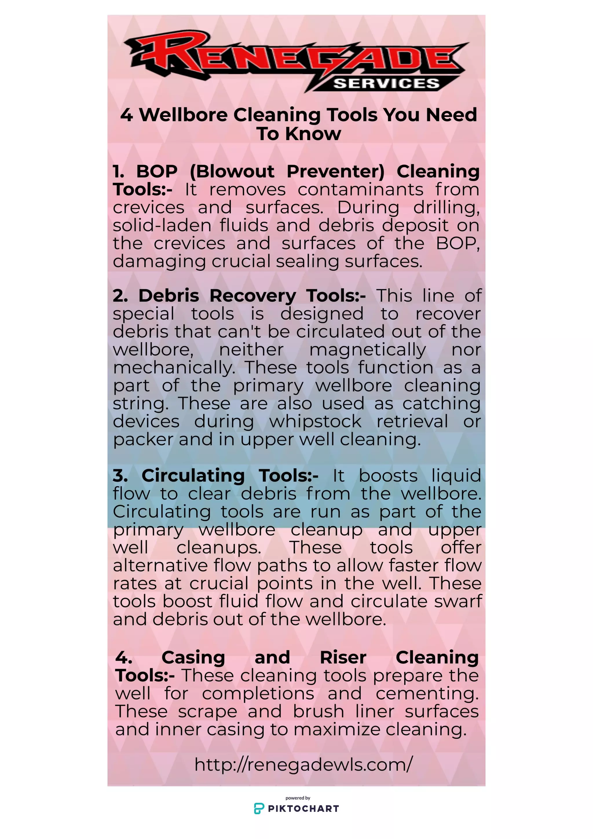 HERE ARE 4 WELBORE CLEANING TOOLS YOU NEED TO KNOW | PDF