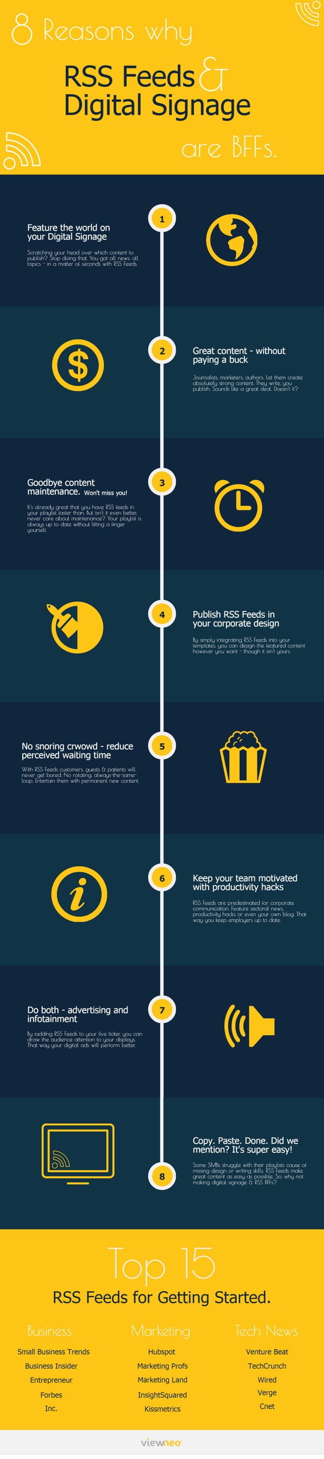 8 Reasons why RSS Feeds & Digital Signage are BFF's | PDF | Technology & Computing