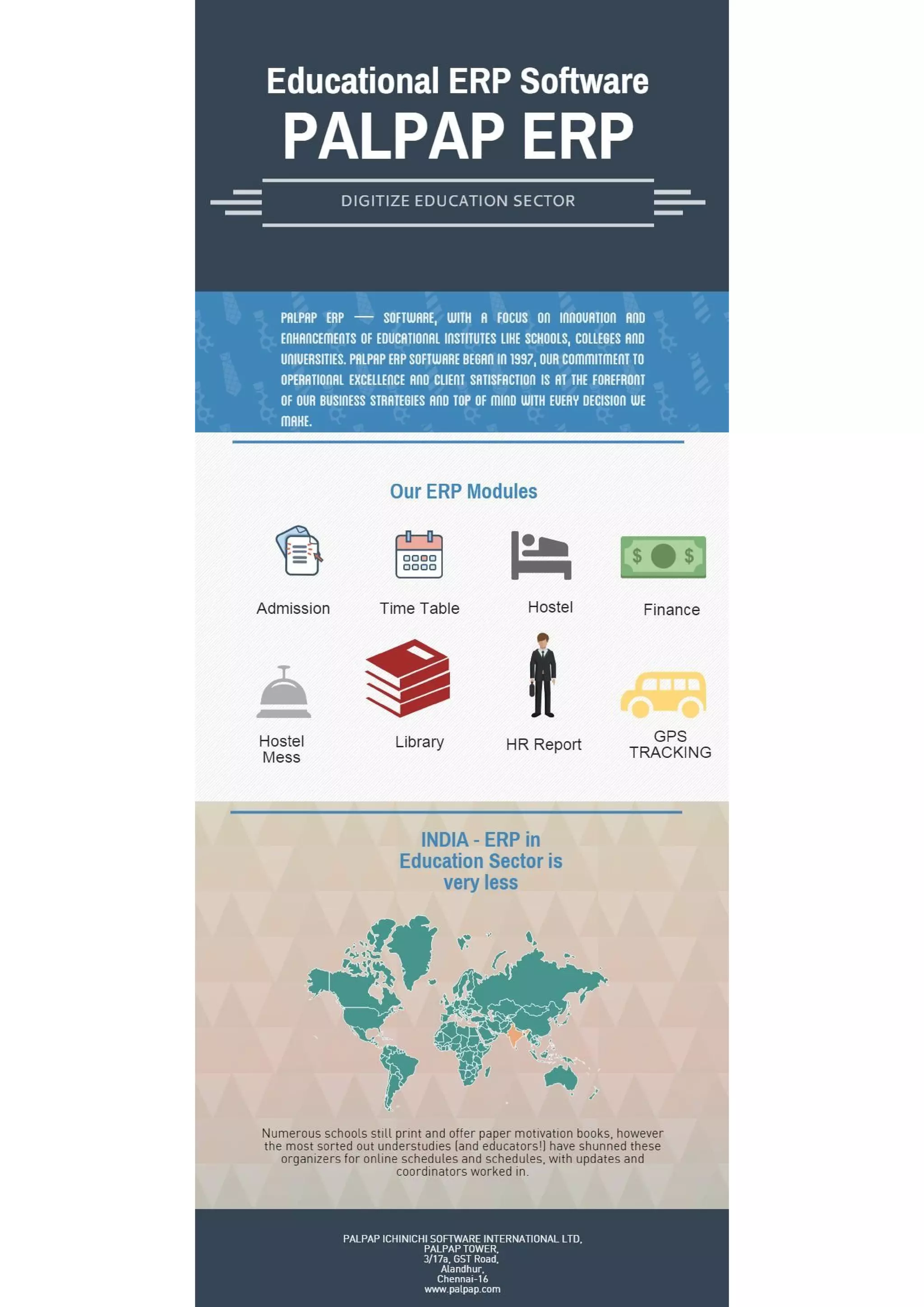 Palpap - Educational ERP Software | PDF