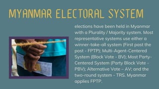 Untitled-presentation.pptx