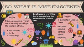 mise en scene | PDF