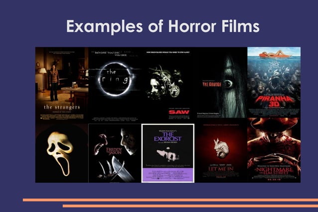Researching the Horror Genre | PPT