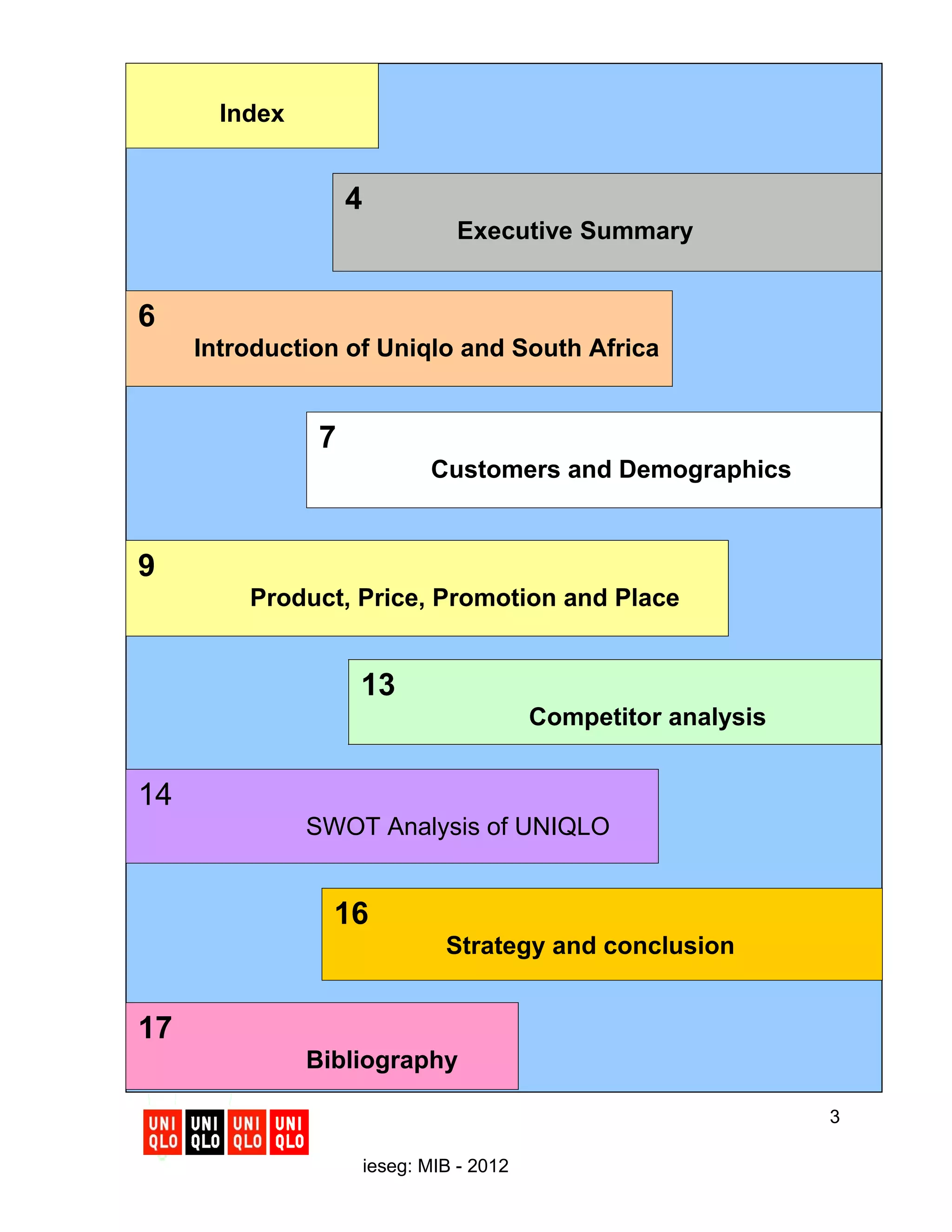 uniqlo business plan for south africa | PDF