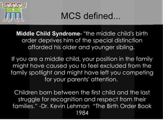 Middle Child Syndrome Informative Speech | ODP