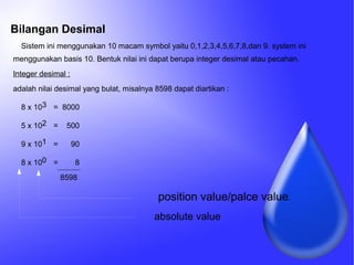 Sistem Bilangan pada Komputer | ODP