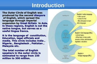 South Asian Englishes | PDF