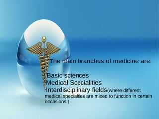 Modern Medicine | ODP