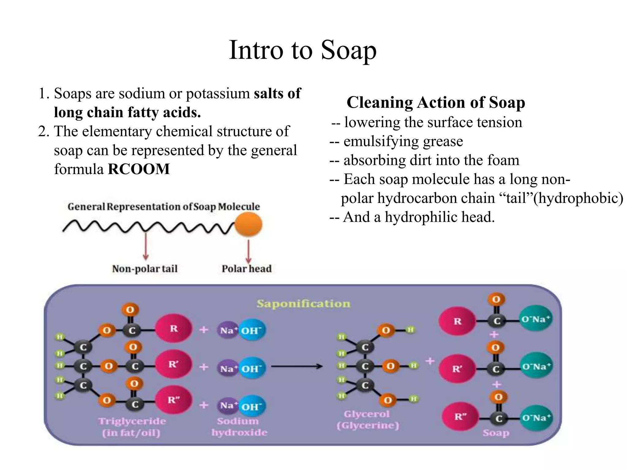 karnataka soap and detergent limited | PPTX