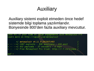Bilgi Sistemleri Güvenliği Metasploit | PPT