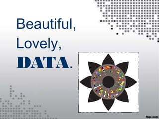 Beauty of Data Visualization | PPT