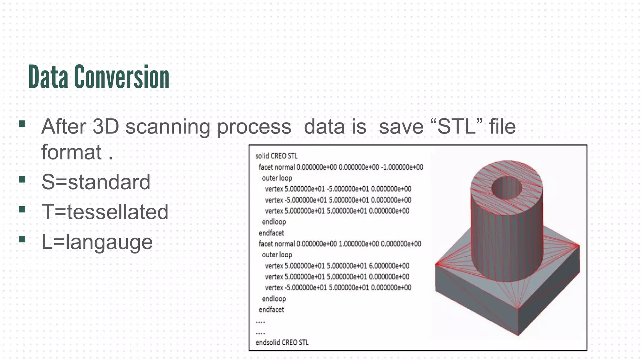 3D laser scanning | ODP