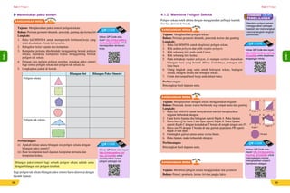 E - Book Matematik Tingkatan 2 | PDF