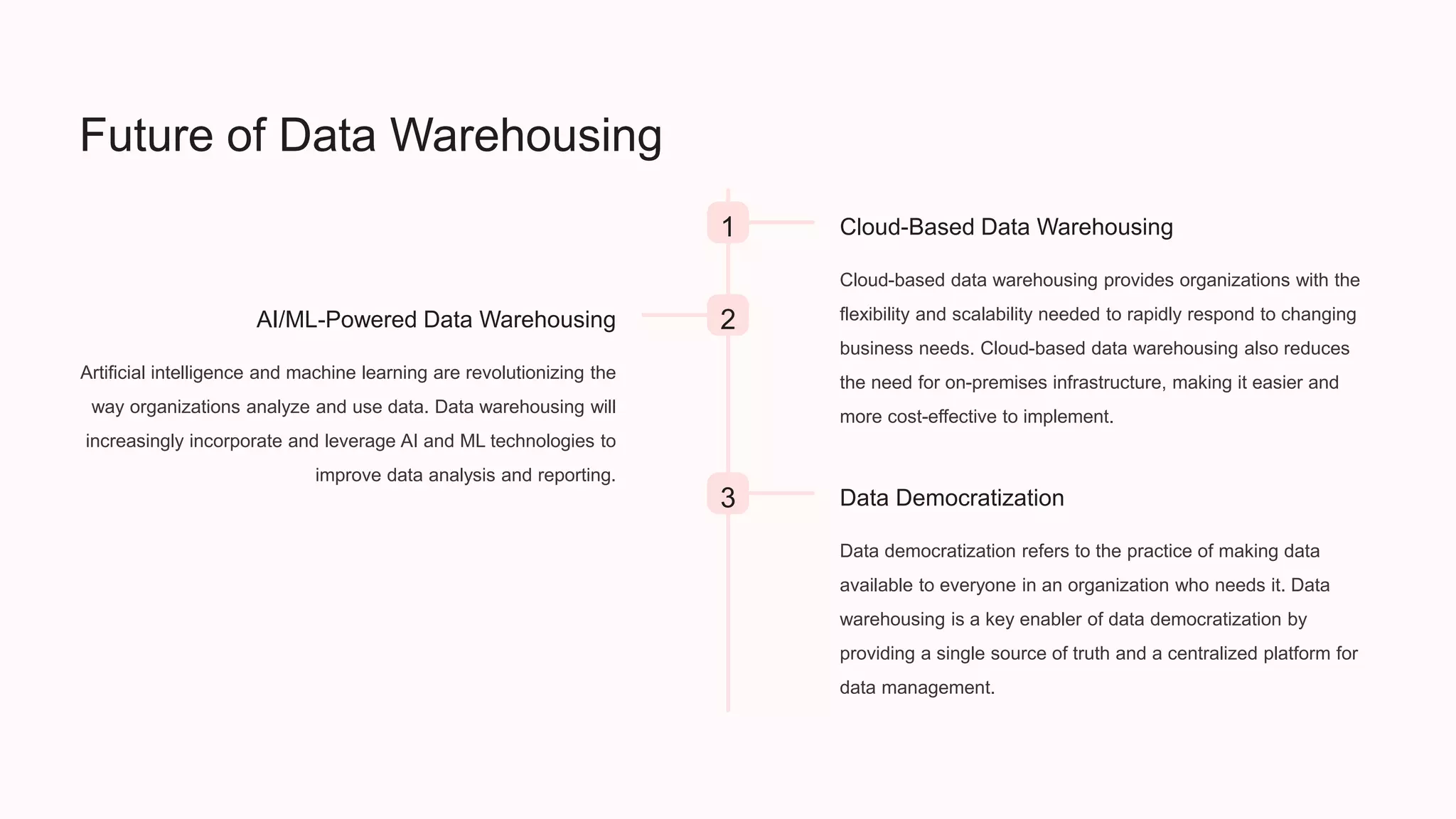 introduction to data warehousing | PPTX | Databases | Computer Software and Applications