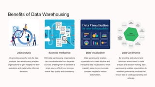 introduction to data warehousing | PPTX | Databases | Computer Software ...