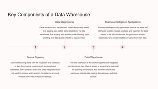 introduction to data warehousing | PPTX | Databases | Computer Software ...