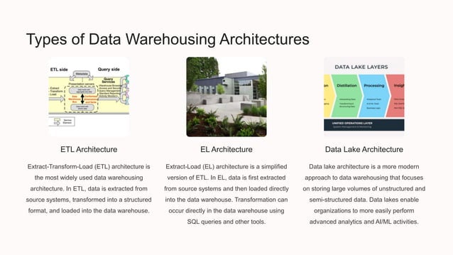 introduction to data warehousing | PPTX | Databases | Computer Software and Applications